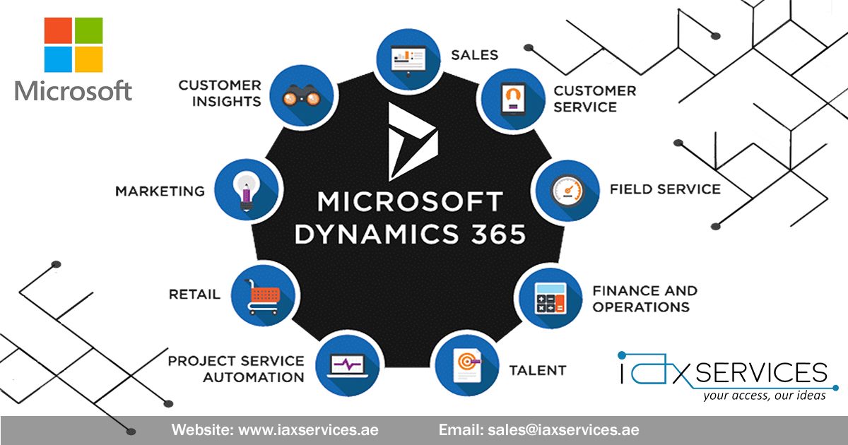 Empower business growth with Microsoft Dynamics 365 in UAE - IAXservices Empower business growth with Microsoft Dynamics 365 in UAE - IAXservices