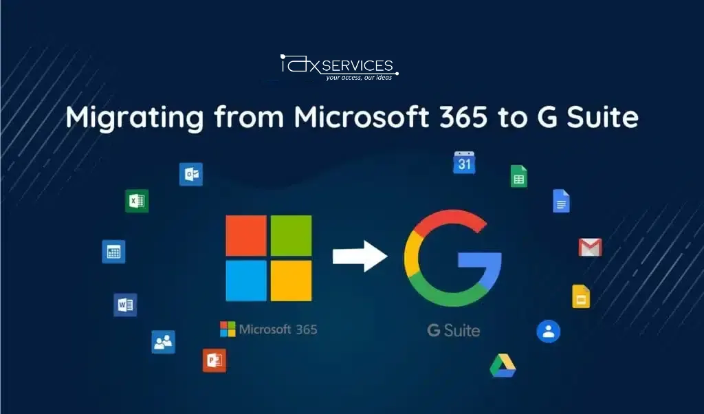 Migrate To Microsoft Office 365 Without Downtime