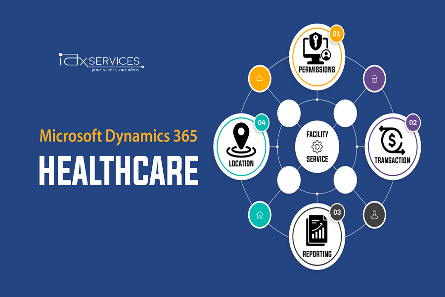 Microsoft Dynamics 365 ERP Supports UAE Healthcare Providers